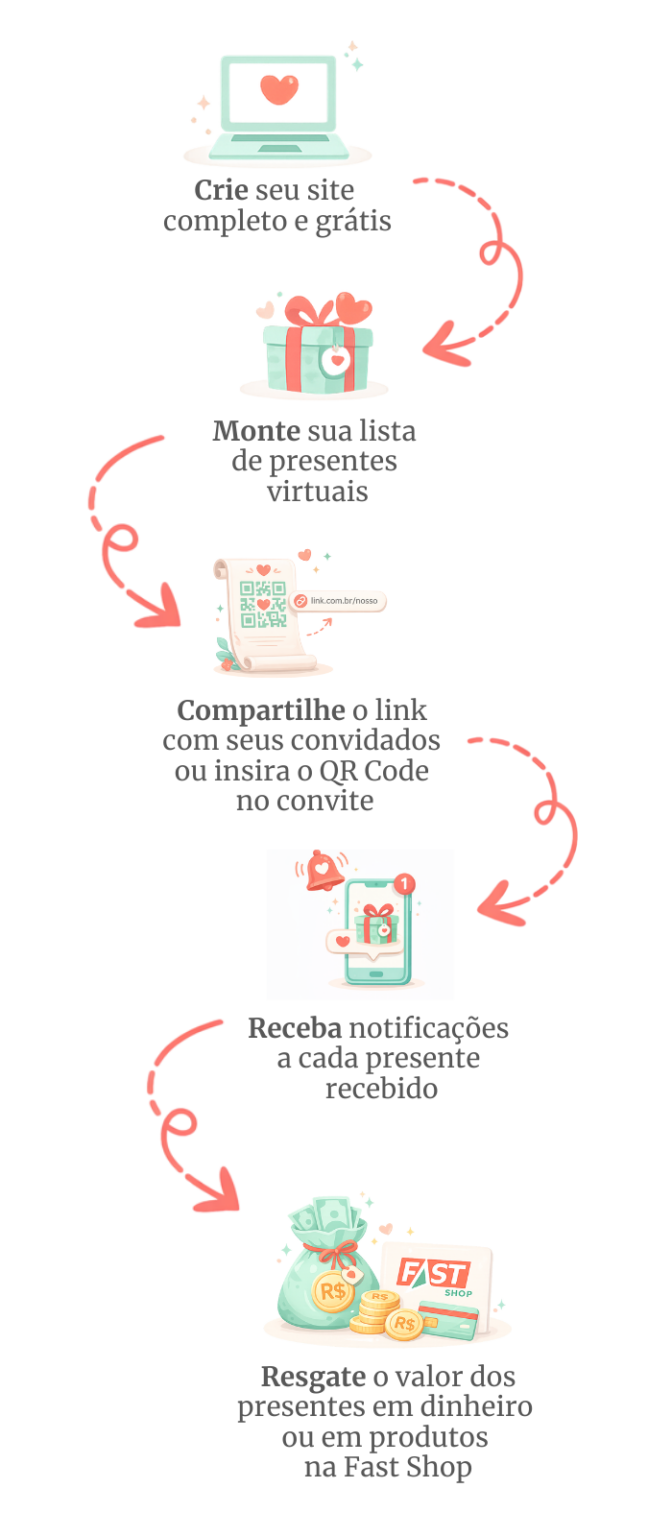 CasAr.t | Seu Casamento Começa Aqui - Lejour